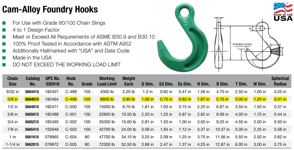 3/8 inch Grade 100 Cam Alloy Eye Foundry Hooks | Wesco Industries